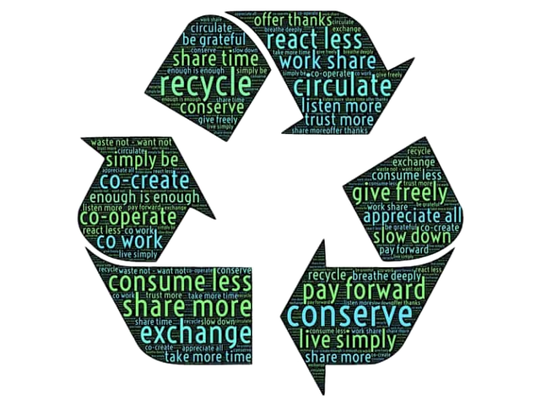 Targeting Chasing Arrows - Silgan Plastics